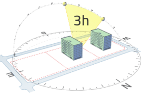 Analiza nasłonecznienia z nakładką Linijka Słońca - GstarCad